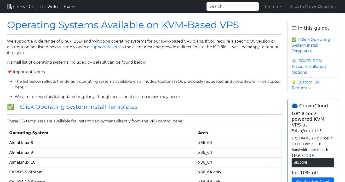 CrownCloud Wiki - Kvm Operating System